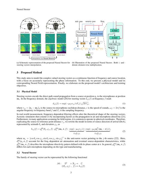 Neural Steerer Novel Steering Vector Synthesis With A Causal Neural