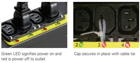 Eaton Metered Input Rack Pdu