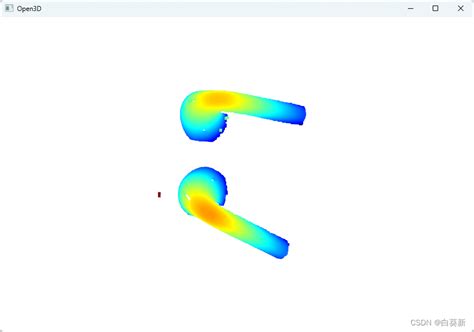Open3d点云的读、写与显示open3d读pcd文件 Csdn博客