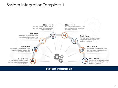 system integration process powerpoint presentation slides