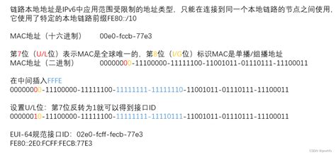 ipv6地址—学习（一） ipv6地址生成 csdn博客