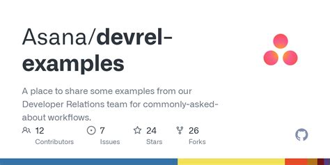 Devrel Examplesjavascriptwebhooks Nodejsreadmemd At Master · Asana