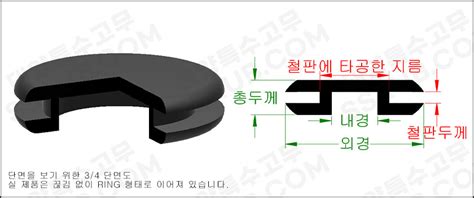 막힌 고무 부싱 태양특수고무