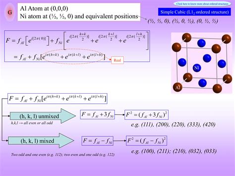 Structure Factor Calculations For X Ray Diffraction Pattern Pptx