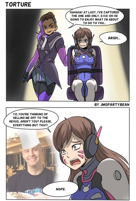 Torture By Jmgpartybeanjmg파티빈 Pixl0915 On Tumblr