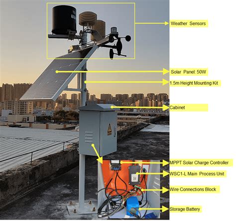 Weather Station Lorawan Rs485 Sensor Node