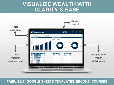 Bank Account Tracker Spreadsheet Account Information Google Sheets Budget Breakdown Sheets