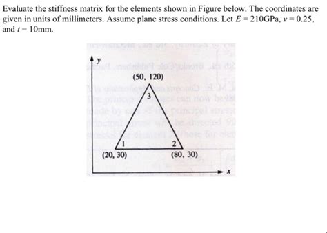 Solved Evaluate The Stiffness Matrix For The Elements Shown
