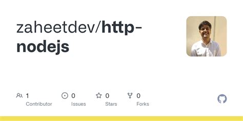 Github Zaheetdev Nodejs
