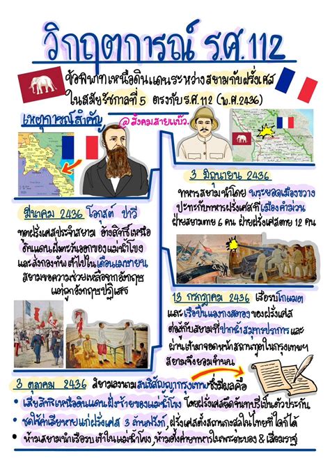 สังคมสายแบ๊ว ประวัติศาสตร์รัตนโกสินทร์ วิกฤตการณ์ ร ศ 112 Facebook