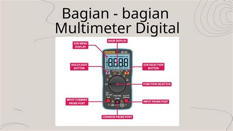 Dasar Dasar Multimeter Analog Dan Digital Pptx