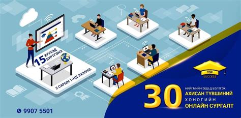 Элсэлтийн ерөнхий шалгалтад 1т байх боломж ️ ️ ️ Нийгмийн ЭЕШ д бэлтгэх 30ХОНОГИЙН ахисан