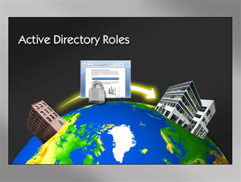 Active Directory Roles אינפוסק Infosec Advanced It Learning