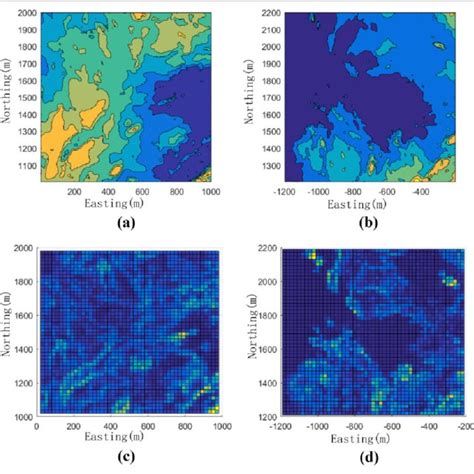 Pdf An Evaluation Of Path Planning Methods For Autonomous Underwater