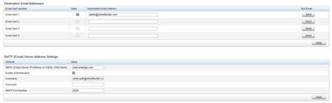 How To Set Up Reliable IDRAC Email Alerts With SMTP2GO