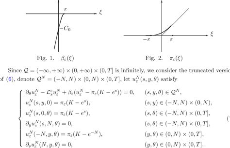 Figure 1 From American Option Of Stochastic Volatility Model With Negative Fichera Function On