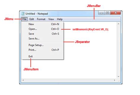 آموزش برنامه نویسی ساخت منو در جاوا با کنترل Jmenubar