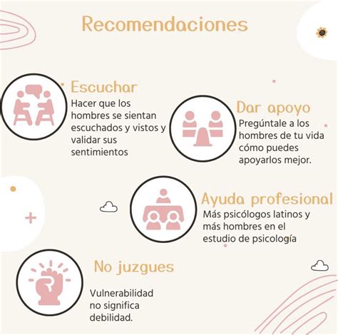 Folletos Informativos La Clinica In Lakech