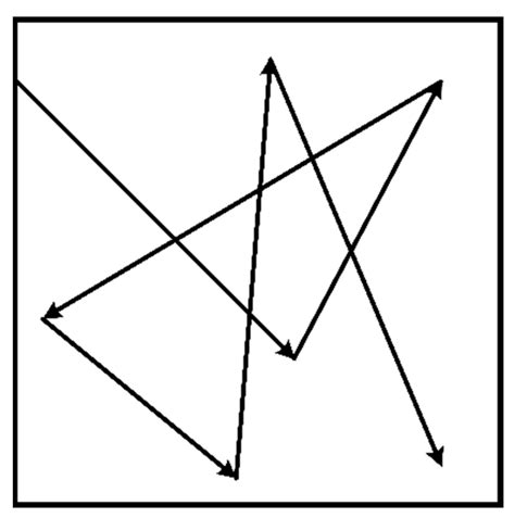 Jmse Free Full Text Complete Coverage Path Planning Based On Improved Genetic Algorithm For