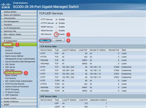 Command Line Interface （cli）によるスイッチの設定 Simple Network Time Protocol （sntp）設定 Cisco