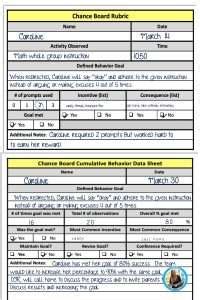 Progress Monitoring Made Simple A Teacher S Guide To Data Collection Caroline Koehler At