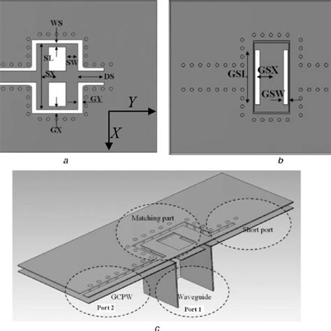 Proposed Structure For The Gcpw To Waveguide Transition A Top View B Download Scientific