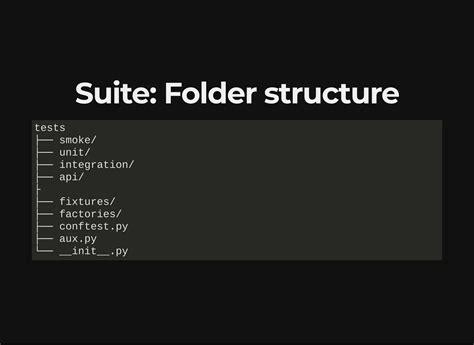 Effective Testing With Pytest Pdf