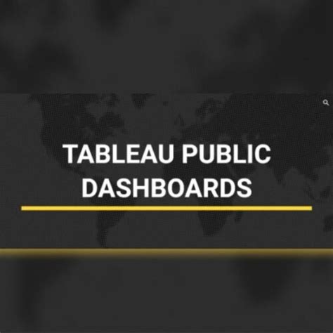 Dashboards Gallup Pakistan Digital Analytics