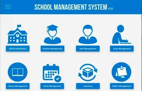 School Management Erp Software At Best Price In Gorakhpur By Codeline Infotech Id 23217963162