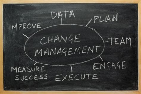 Mathematical Optimization Cheat Sheet A Guide To Basic Concepts