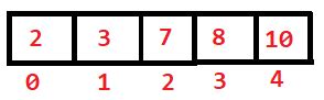 Longest Increasing Subsequence Naukri Code