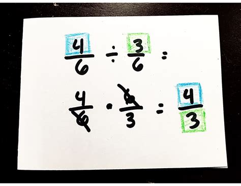 Scaffolded Math And Science Dividing Fractions By Fractions Using Visual Models 3 Examples