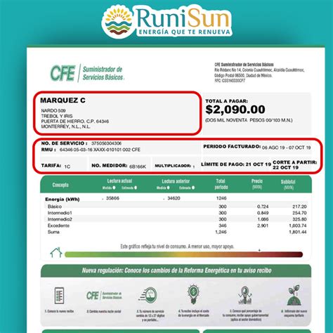 Cómo Leer Tu Recibo De Luz Blog Runisun