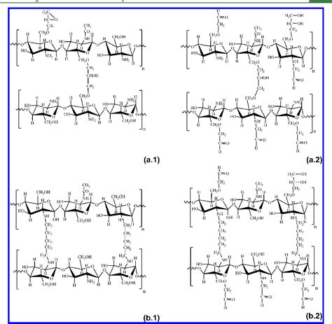 Bacillus Circulans Semantic Scholar
