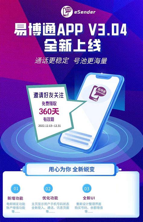 网络营销推广的外星人博客 易博通app怎么下载注册苹果安卓登陆虚拟手机号打电话