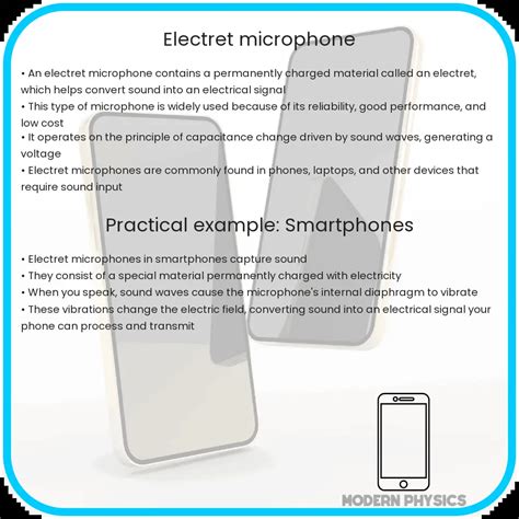 Electret Microphone Clarity Sensitivity And Design