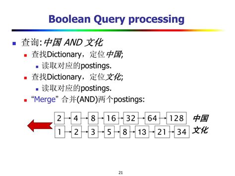 Ppt Information Retrieval Powerpoint Presentation Free Download Id