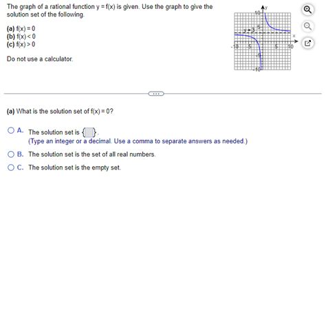 Solved The Graph Of A Rational Function Y F X Is Given Use Chegg
