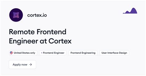 Cortex Hiring Frontend Engineer • Remote Work From Home Himalayas
