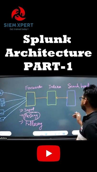 Splunk Architecture Part 1 Youtube