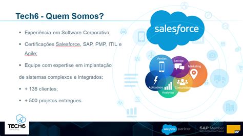 Salesforce Consultant Tech6 Tecnologia