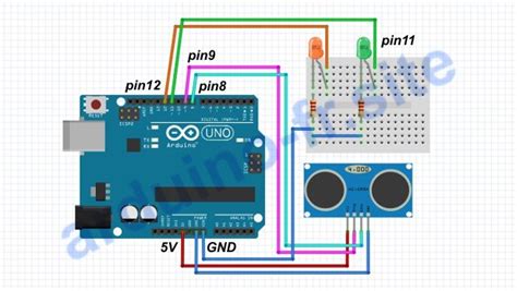 Guide Arduino Capteur Ultrason Hc Sr04 Code Câblage