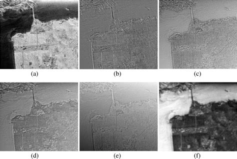 Terrain Classification Of Polarimetric Synthetic Aperture Radar Imagery Based On Polarimetric