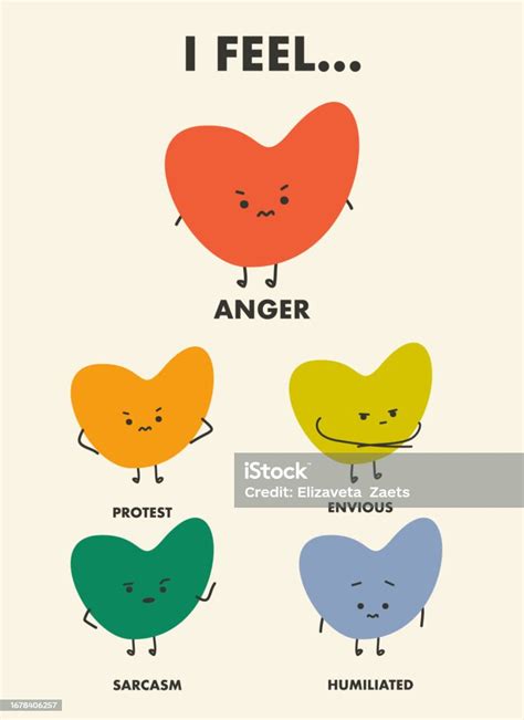 분노와 텍스트의 다양한 감정을 표현하는 귀여운 캐릭터 가리키기에 대한 스톡 벡터 아트 및 기타 이미지 가리키기 감정 교육 Istock