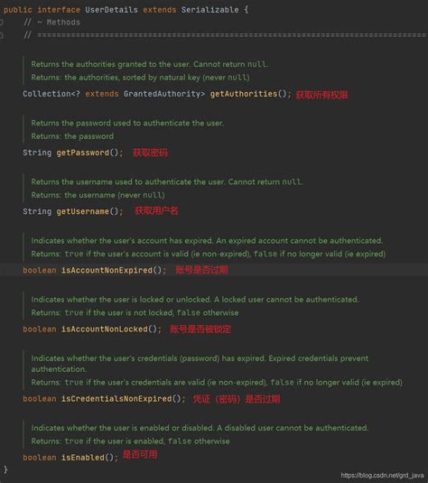 spring security oauth2 jwt学习笔记，超简单且详细的讲解，完全手敲代码，看完直接上手
