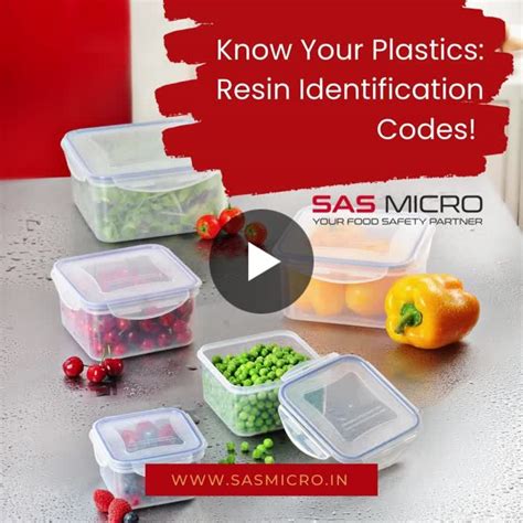 ♻️ Know Your Plastics Resin Identification Codes ♻️ Ever Wondered