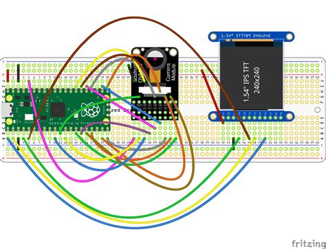 Adafruit Learning System