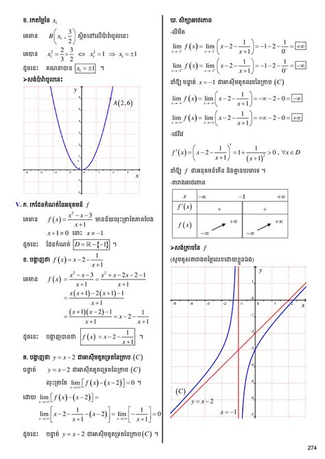 វិញ្ញាសាត្រៀមប្រឡងបាក់ឌុប សាលាឌីជីថល