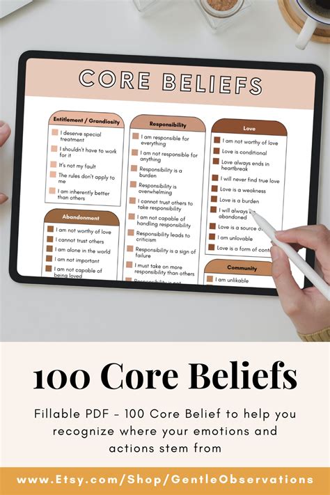 100 Common Core Beliefs That Shape Our World Artofit