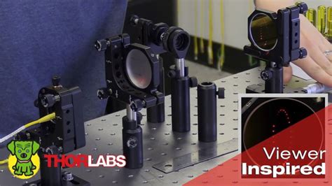 Thorlabs On Linkedin Herriott Cell Multipass Cell Setup And Configuration Viewer Inspired